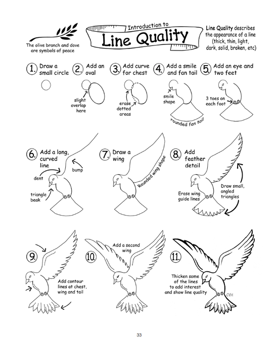 How to Draw Cool Stuff: A Drawing Guide for Teachers & Students – How ...